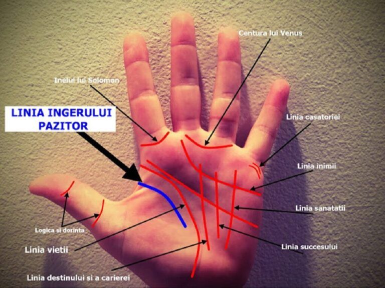 Ce puncte trebuie să masezi în palmă pentru a scăpa de afecțiuni și ...