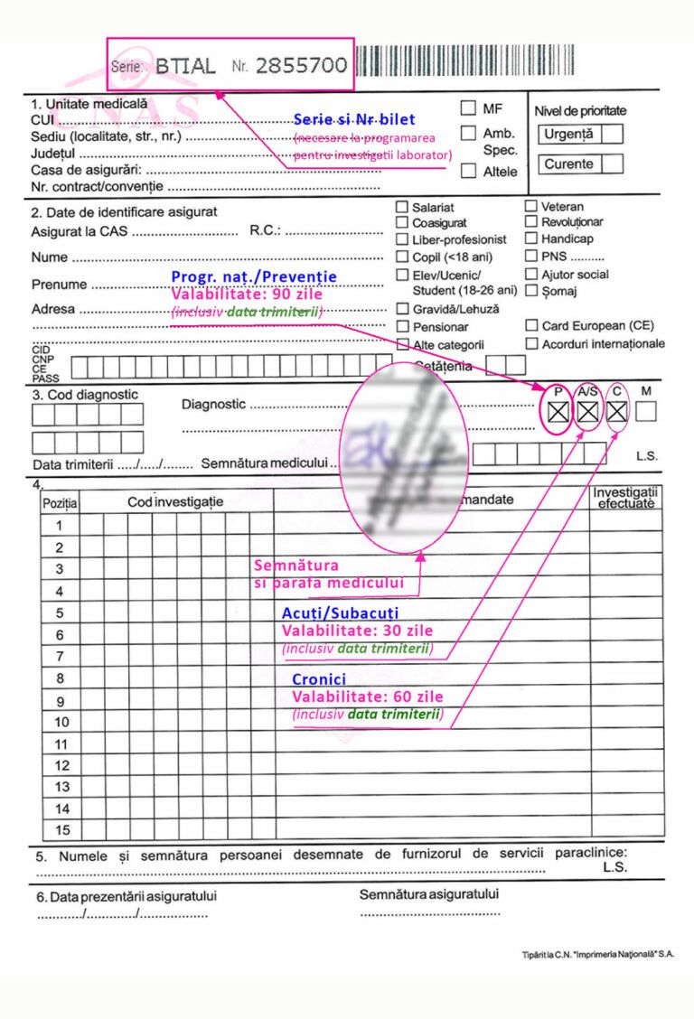 Metoda prin care poți benefica de analize medicale prin CAS fără să ...