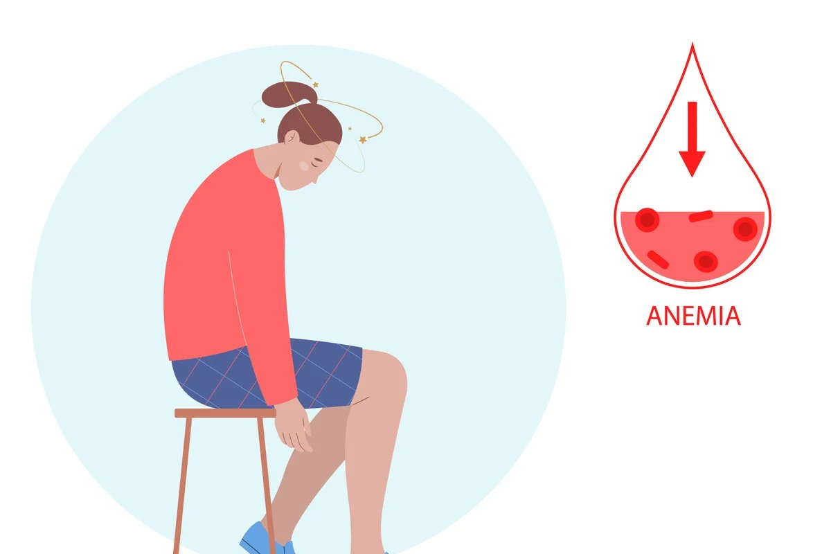 Anemia feriprivă: ce este, simptome, diagnostic și tratament