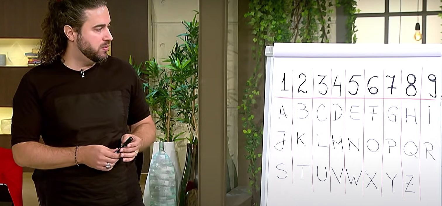 Ce semnificație numerologică are inițiala numelui tău